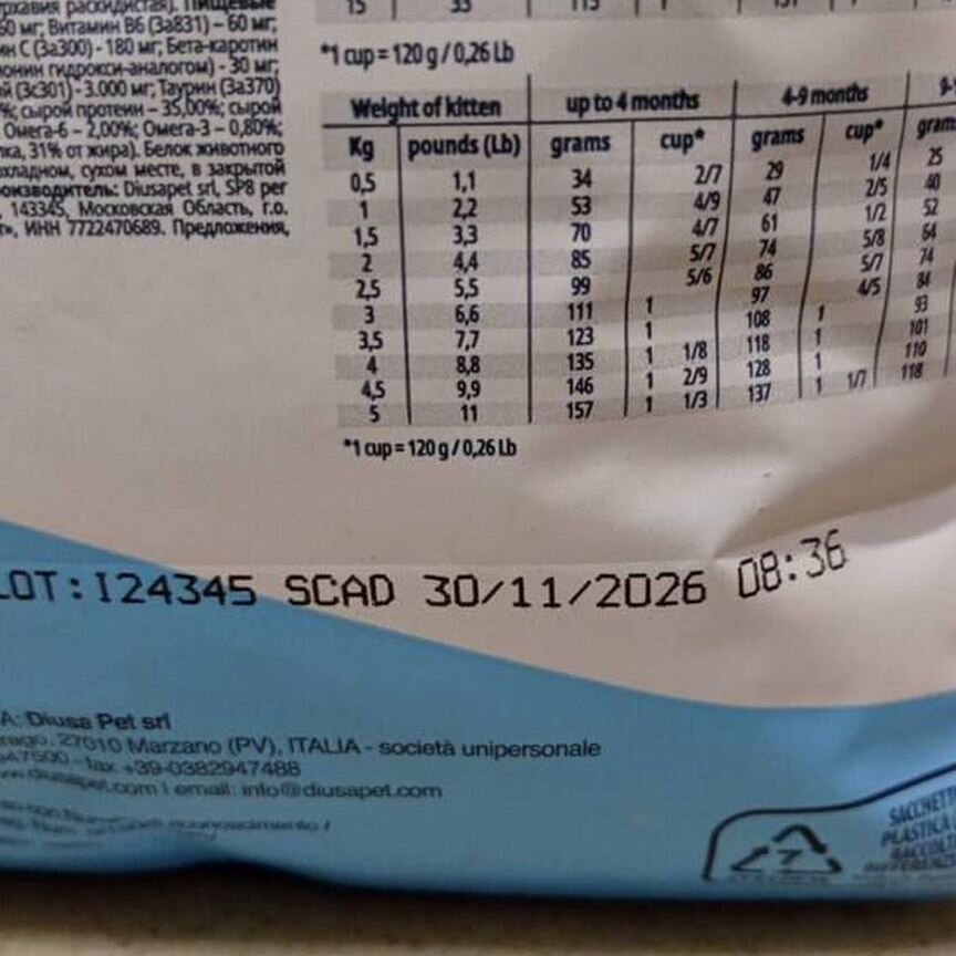 Корм для кошек