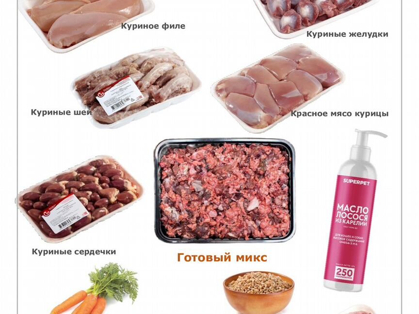 Натуральное питание для собак