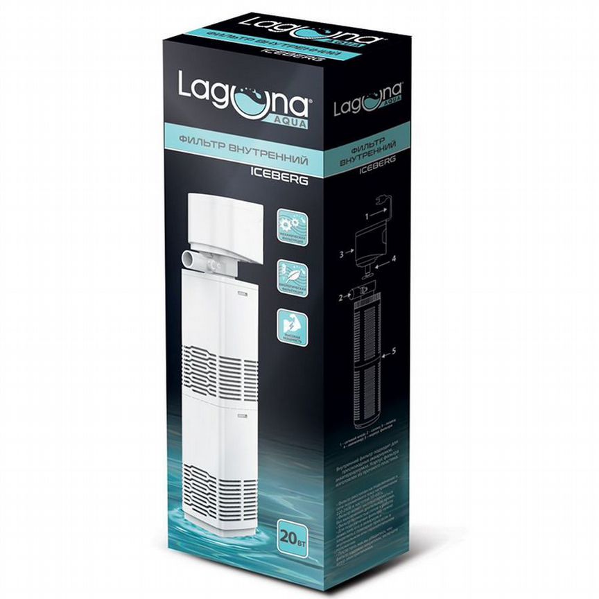 Внутренний фильтр Laguna для аквариумов до 240л