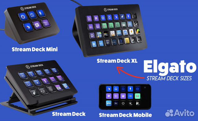 Elgato Stream Deck + (MK. 2 / XL /Mini) купить в Москве | Хобби и отдых ...