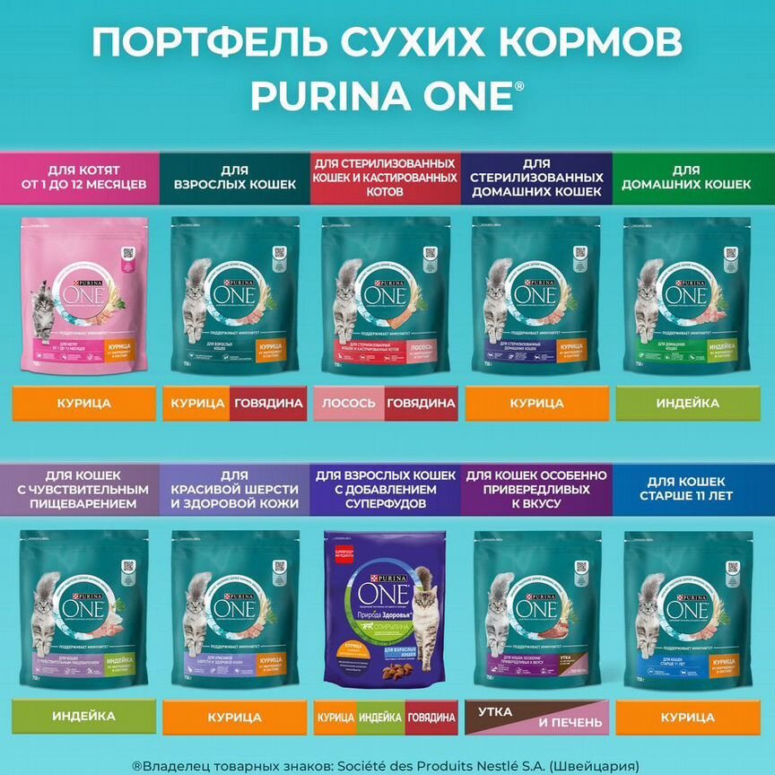 Корм для кошек Пурина 750г Purina One