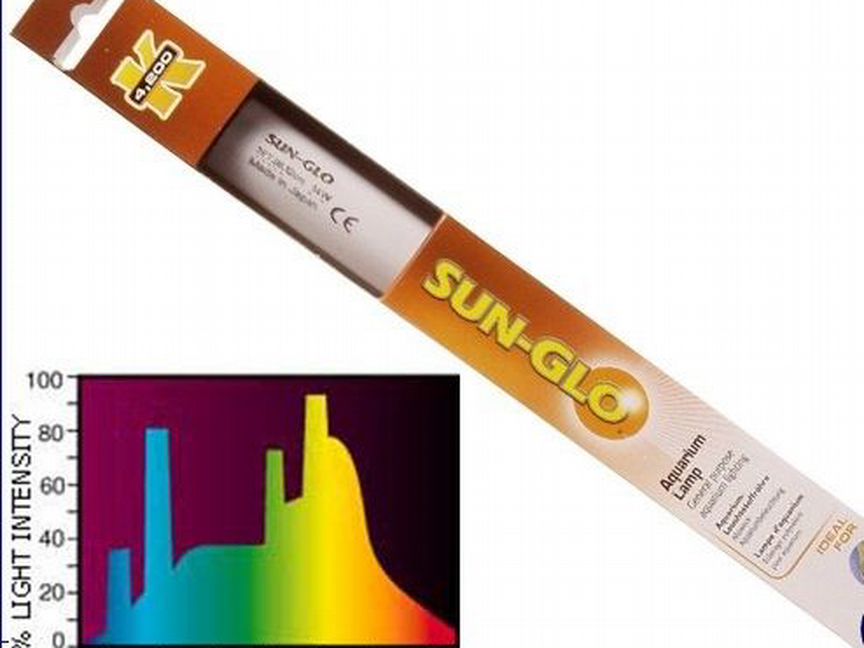 Hagen Лампа SUN GLO 40 Bт 119,94 см Т8