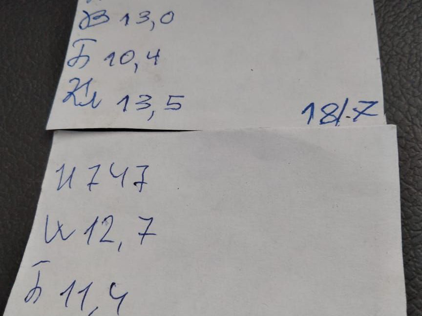 Пшеница и ячмень яровой