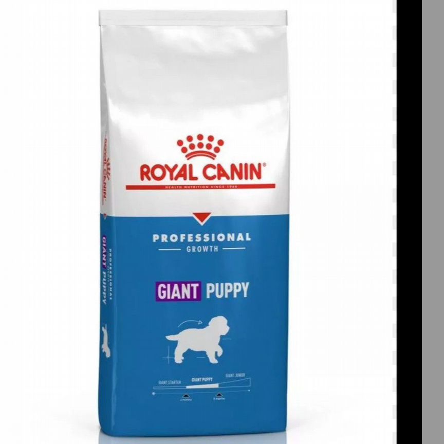 Корм для собак для Марии