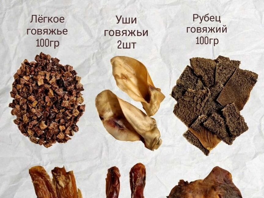 Лакомства для собак-набор