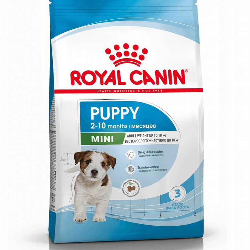 Корм для щенков royal canin puppy mini 800г